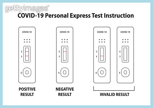 Covid rapid test kit instruction illustration. Coronavirus personal PCR ...