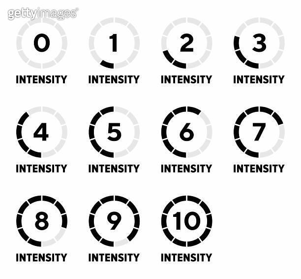 Set of symbols with different levels of intensity 이미지 (1355513653) - 게티 ...