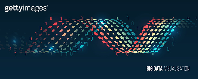 Machine Learning Algorithm Waves Twisted Array Visual Concept Big