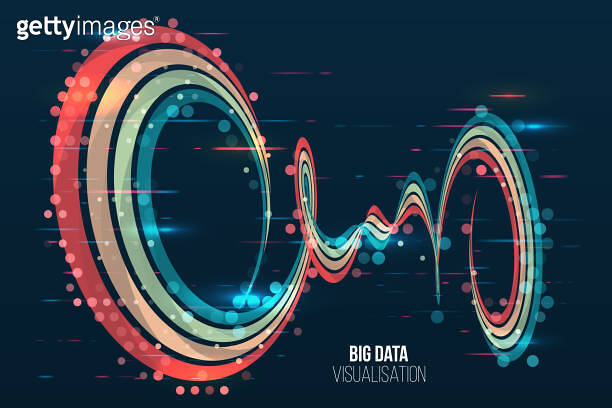 Waves Twisted Array Visual Concept Big Data Visualization Algorithms Computer Technology