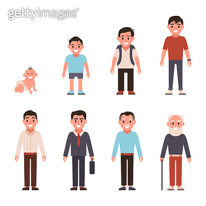 Generations man. People generations at different ages. All age ...