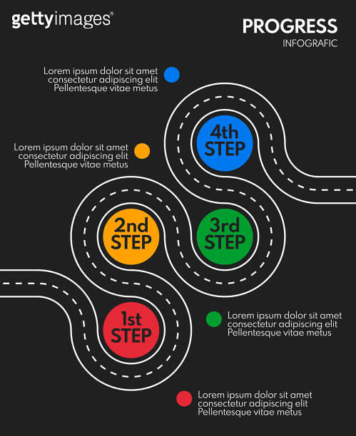 4 steps road map or timeline progress infographic, vector template ...