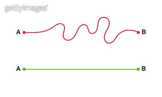 Complex and easy simple way from point A to B vector illustration. 이미지 ...