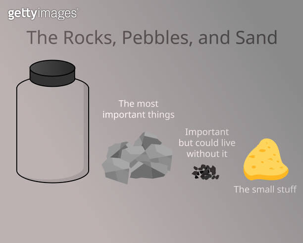 The Rocks, Pebbles, and Sand compare to prioritize important things in ...