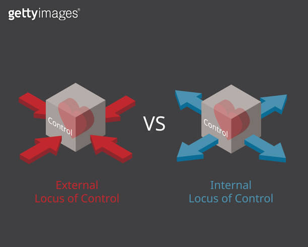 internal locus of control and external locus of control (1340514221 ...
