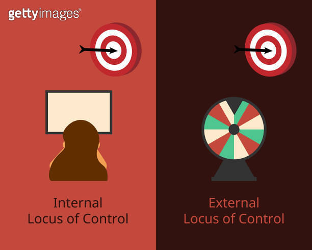 internal locus of control and external locus of control vector ...