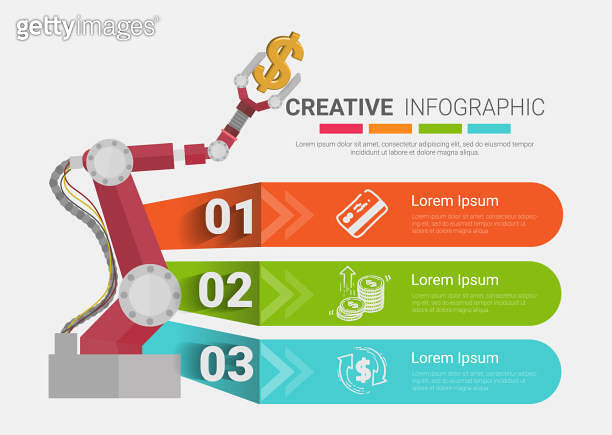 Robotic arm Infographic 3 Steps for manufacturing technology industry ...