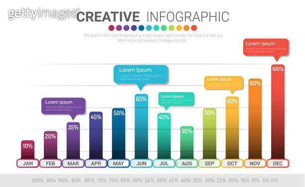 Project timeline graph for 12 months, All month planner design. 이미지 ...