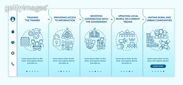 Social unit development steps onboarding vector template (1324193259 ...