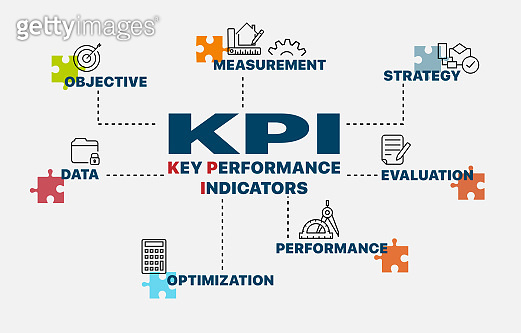Key Performance Indicators, KPI concept. Infographics. Chart with ...