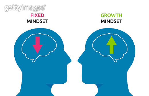 Human heads symbol with fixed mindset vs growth mindset concept ...