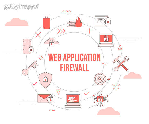 waf web application firewall concept with icon set template banner and ...