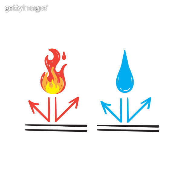 hand drawn doodle fireproof and waterproof element symbol illustration ...