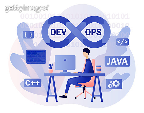 DevOps process. Tiny programmer practice of development and software ...