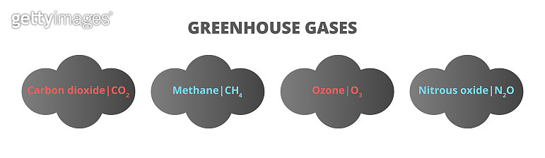 Vector icons of clouds with carbon dioxide CO2, methane CH4, ozone O3 ...