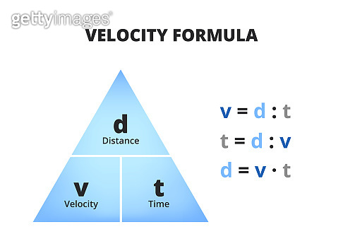 Velocity formula, triangle or pyramid with distance, velocity or speed ...