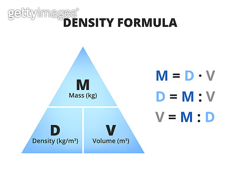 Vector illustration of density formula, triangle with density D or rho ...