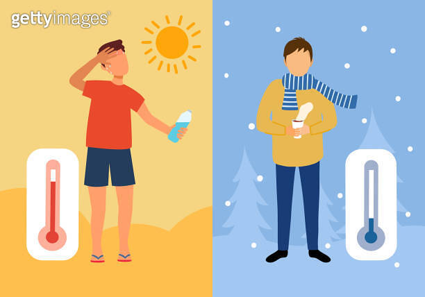Man in hot and cold weather in flat design. Guy in summer and winter ...