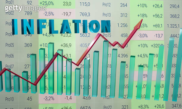 Inflation and red curve on a rising path. Product sheet with prices ...