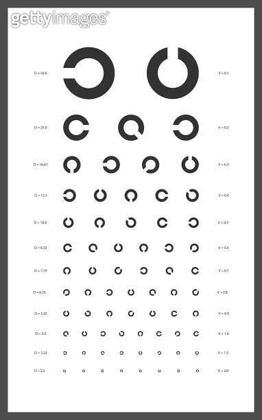 Landolt C chart for an eye test. Ophthalmic test poster template ...