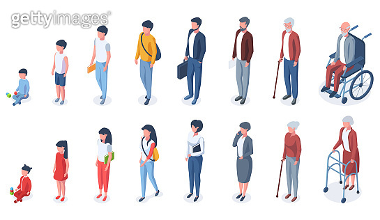 Isometric people age generations from child to elderly. Human age ...