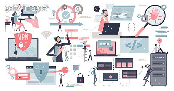 Coding And Programming Elements For Secure Network Tiny Person Collection Set 이미지 1347174678