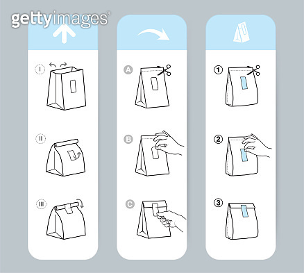 Instructions for opening closing packaging. Adhesive label with user ...