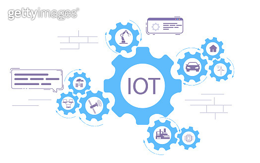 Internet of Things (IOT) banner. All device connections to the network ...