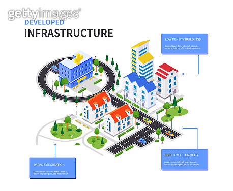 Developed infrastructure - modern vector colorful isometric poster 이미지 ...