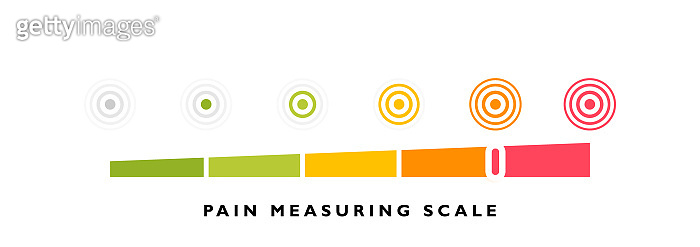 Pain measuring indicator with pain circle isolated on white background ...