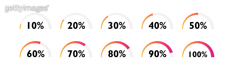 Loading process bar with different load status. Loading process from 10 ...