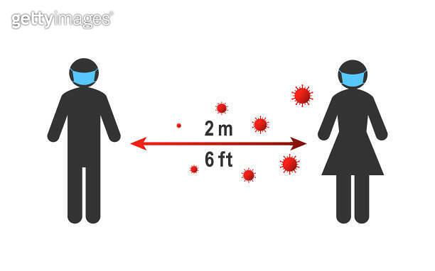Social distancing, two people keeping a 2 meter or 6 feet distance 이미지 ...
