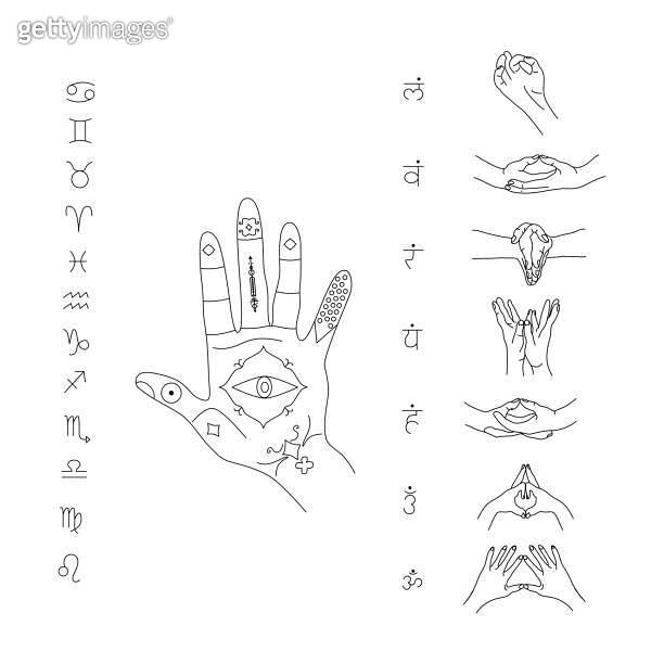 Mudras for yoga and meditation.Jyotisha or Hindu astrology. Vedic signs ...