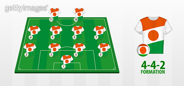 Niger National Football Team Formation on Football Field. (1304231490 ...