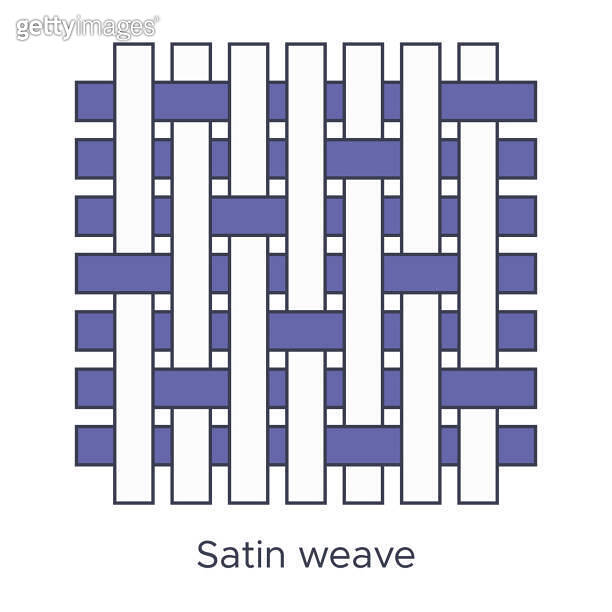 Fabric satin weave type sample. Weave samples for textile education ...