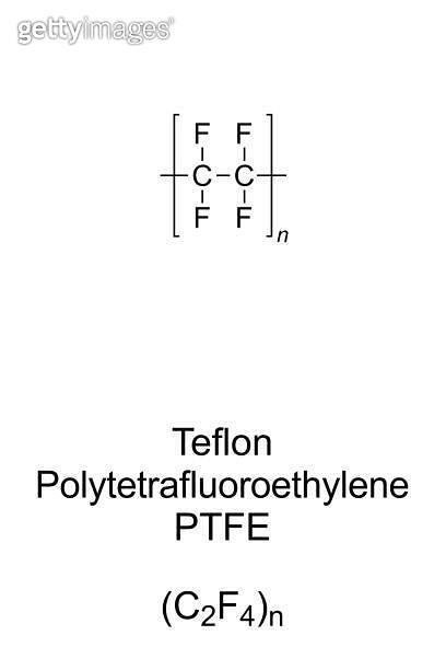 Teflon, PTFE, Polytetrafluoroethylene, chemical formula and structure ...