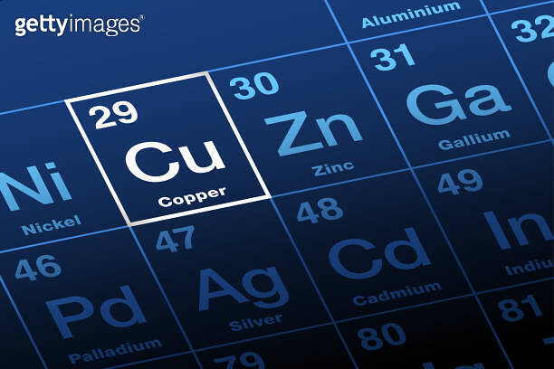 Copper on periodic table of the elements, with element symbol Cu 이미지 ...