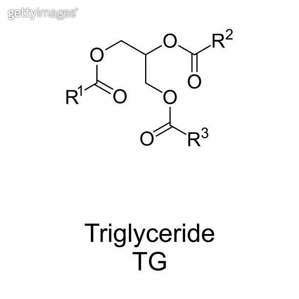 Triglyceride, also triacylglycerol or triacylglyceride chemical ...