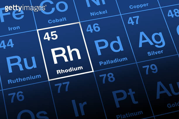 Rhodium on periodic table of elements, noble metal with symbol Rh 이미지 ...