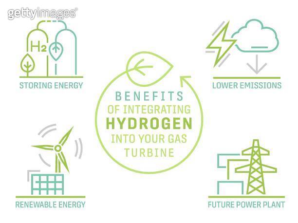 Green hydrogen production infographic. Editable vector illustration ...