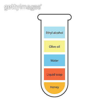 PrinLiquid density scientific experiment concept. Separate fluid layers ...