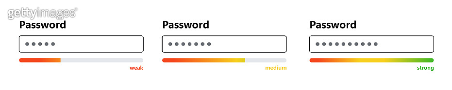 Password weak, medium and strong interface. Password form template for website. Digital security ...