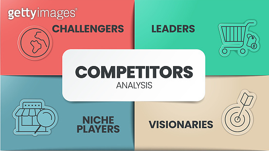 Competitor Analysis infographic infographic presentation template with ...