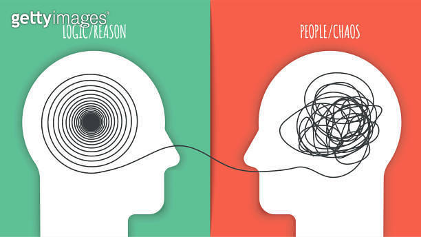 Left Brain vs Right Brain Dominance infographic template. How the human ...