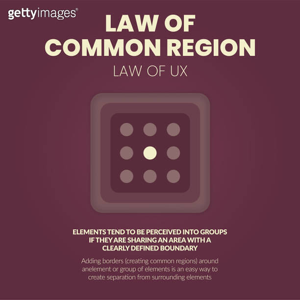 The vector illustration of the Law of common regions is a principle in ...