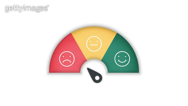 Customer Experience Satisfaction Rating Scale With A Smile Angry Icon In Speedometer Score