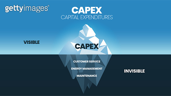 A vector illustration of CapEx Capital Expenditures iceberg model ...