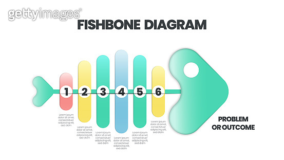 The vector featured a fish skeleton. A fishbone diagram presentation is ...