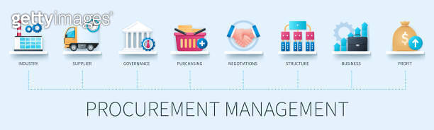 Procurement management infographic in 3D style (1373297831) - 게티이미지뱅크
