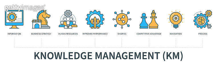 Knowledge management infographics in minimal flat line style ...